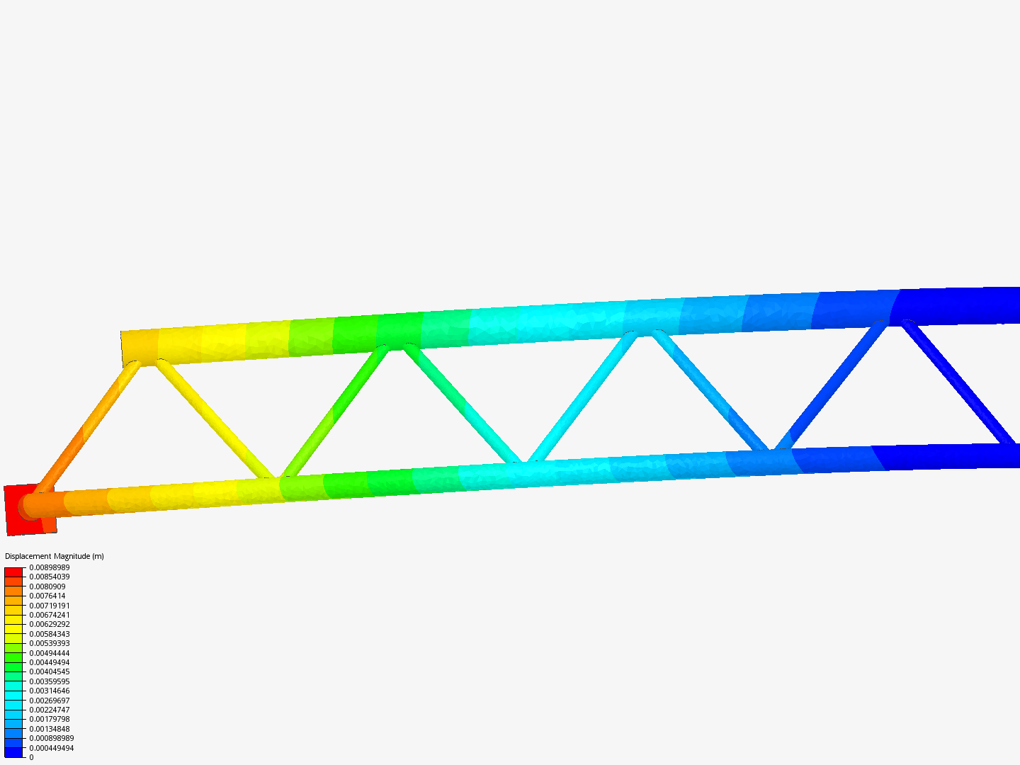 Tutorial - Linear static analysis of a crane by ilhamkurniawan | SimScale