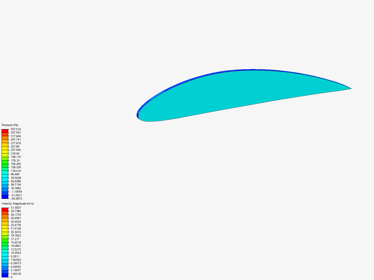 Project By Ilkaykepir Simscale