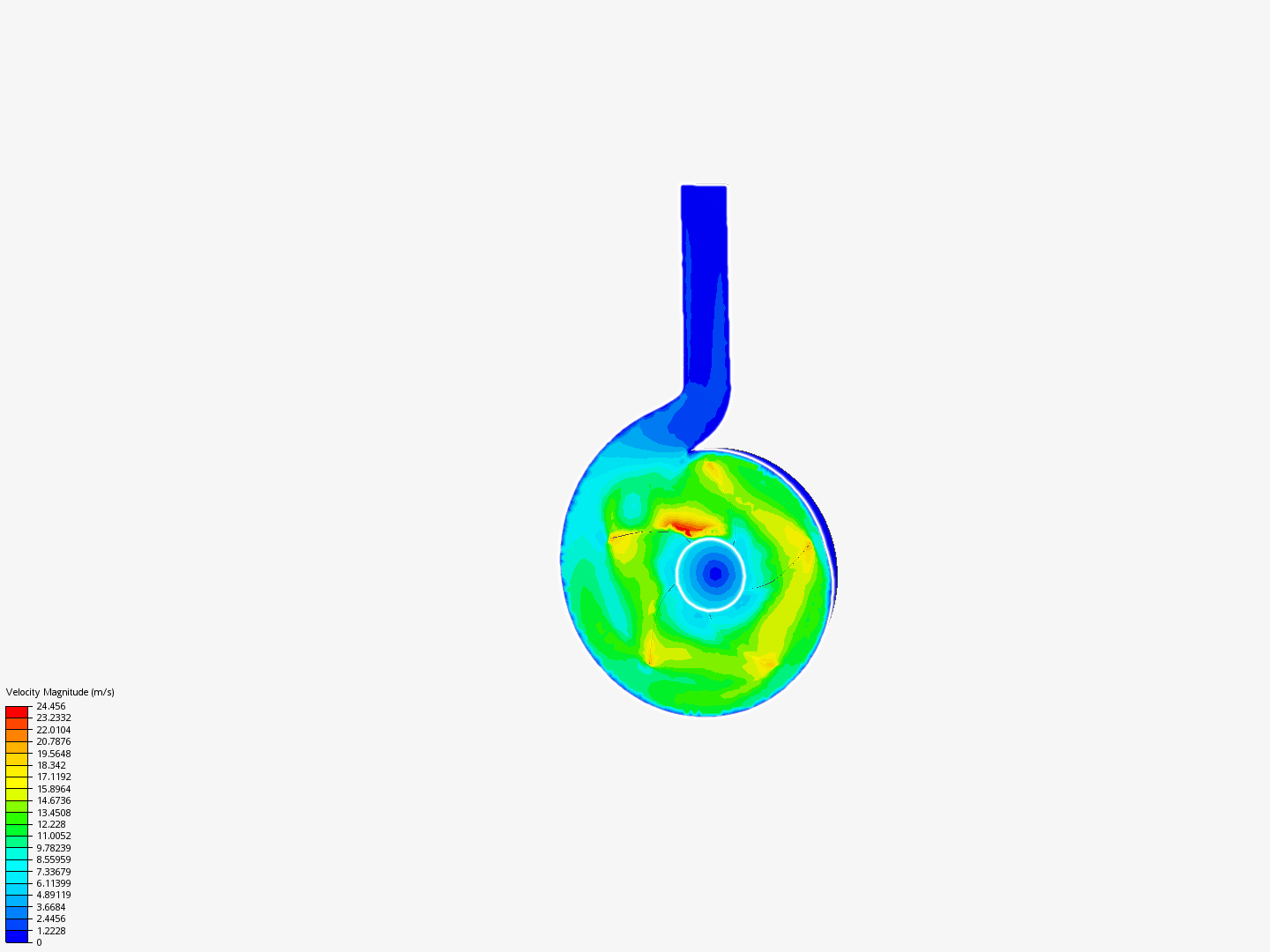 Coursera - Centrifugal Pump Simulation - Copy by imedkari | SimScale