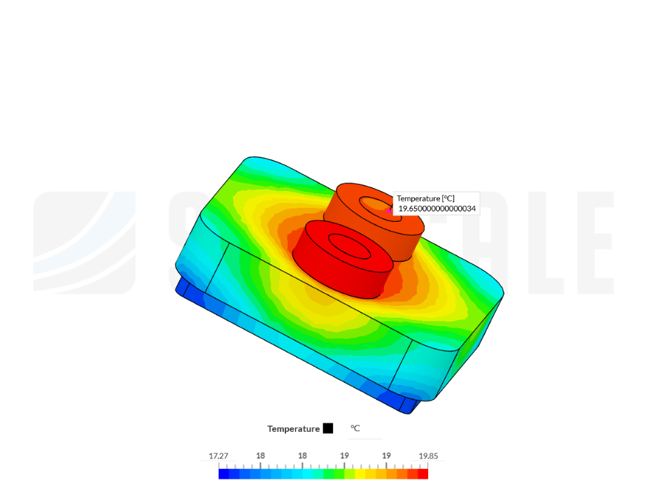Week 13: Cold Plate - Test 2 by imestre | SimScale