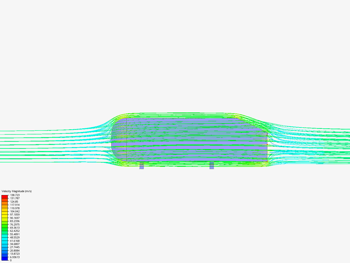 ahmed body by imknot | SimScale