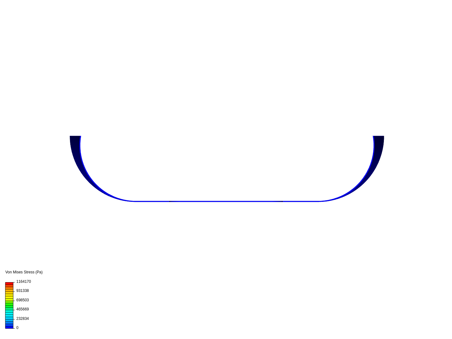 BUMPER OG by immrunal | SimScale