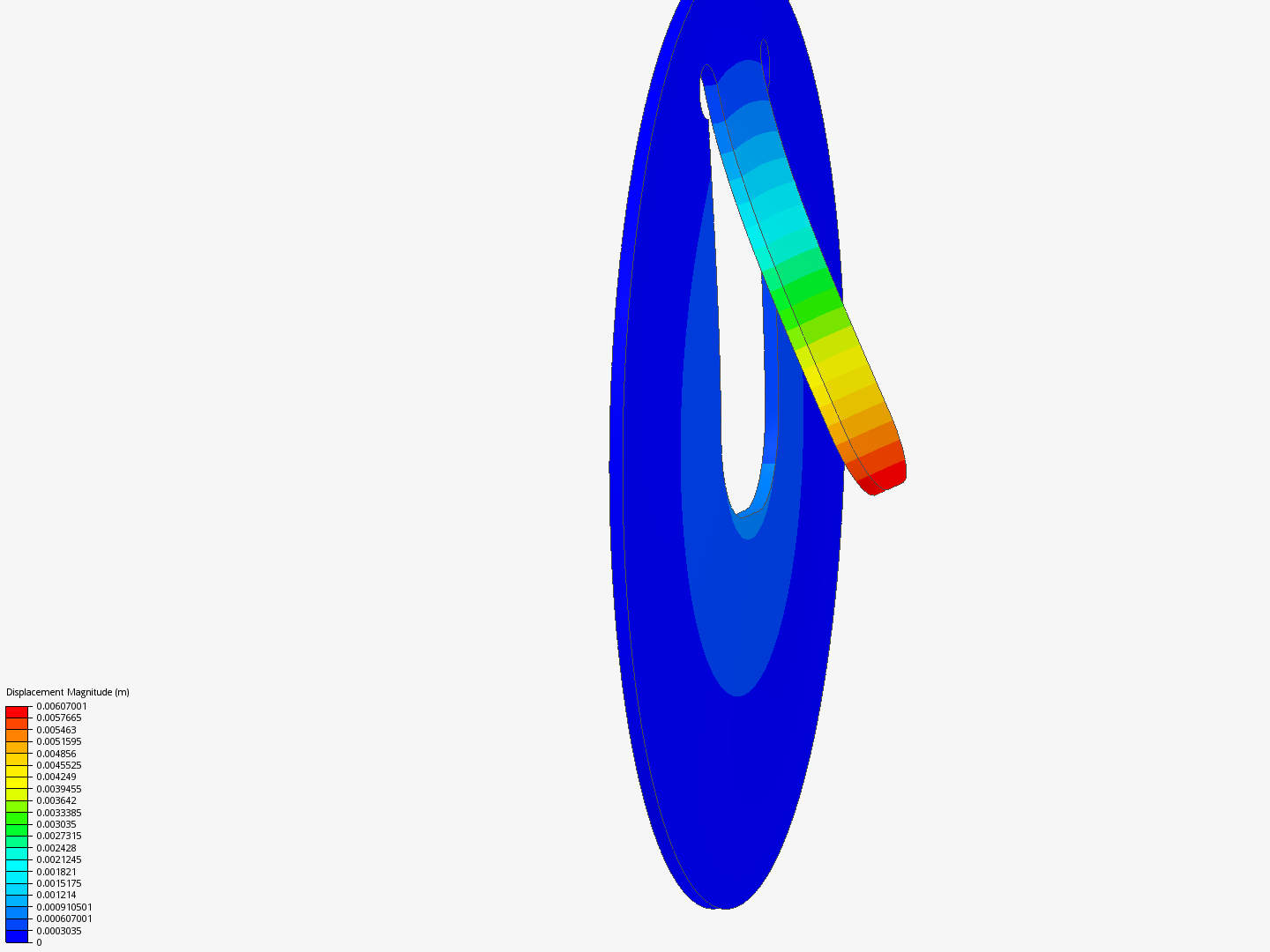 PCB Sim by imonteiro | SimScale