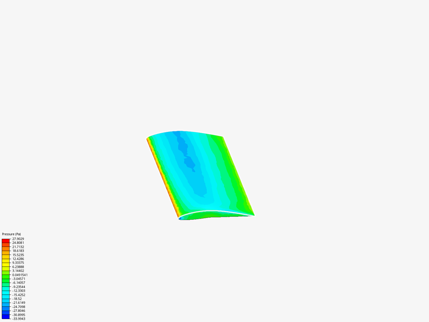 Wing 1 by imwilldorn | SimScale