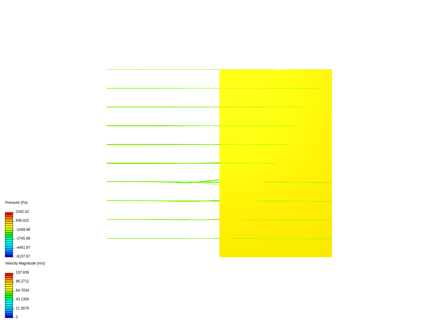 AAAAA by inivel | SimScale