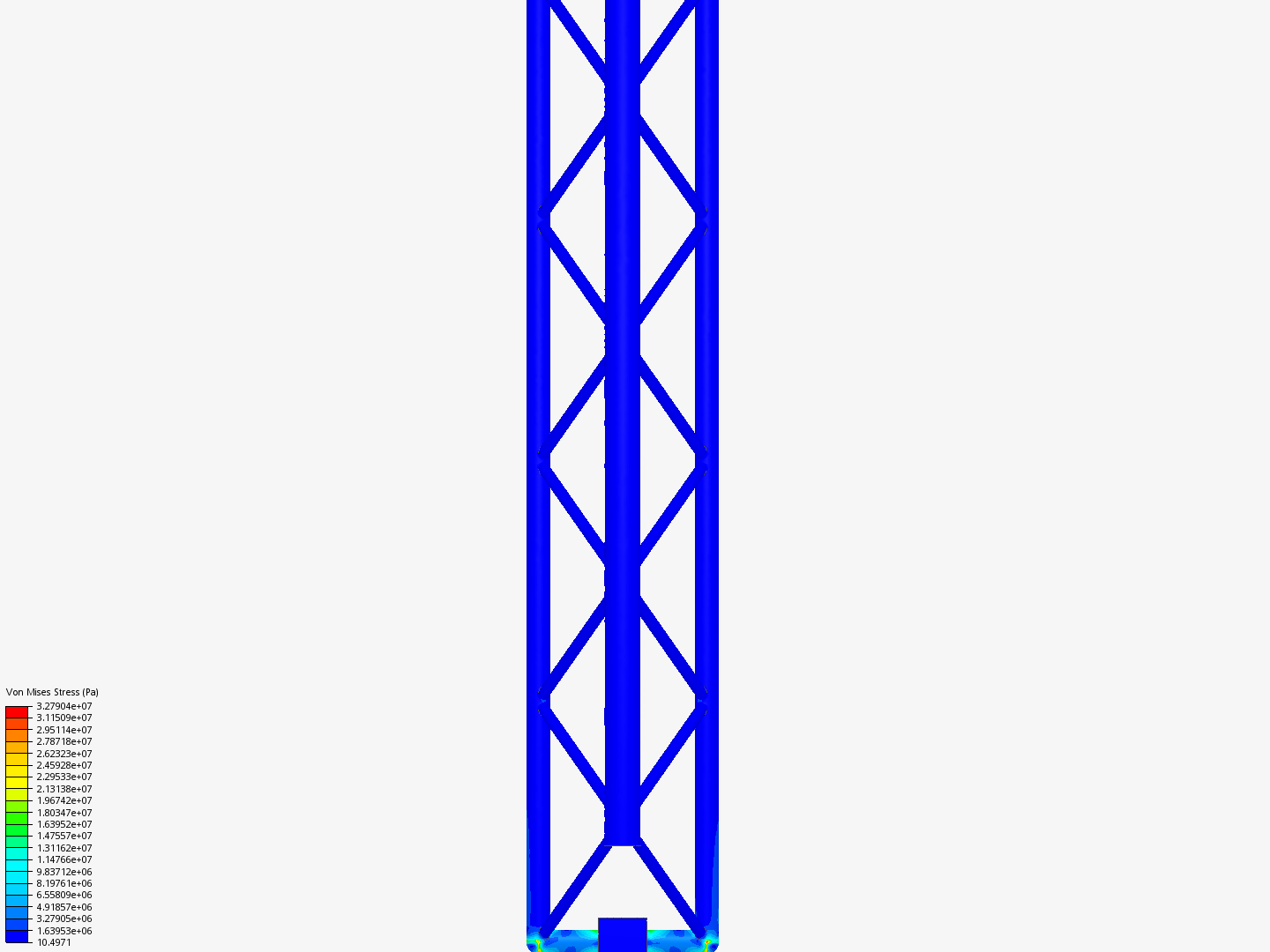 Cfd Analysis Of A Crane By Iokechukwu Simscale