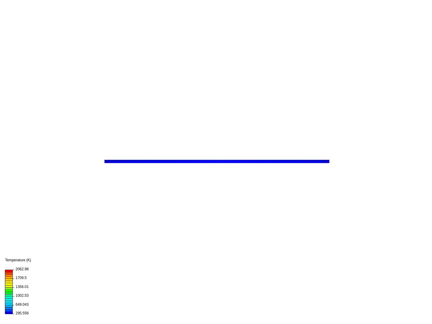 300x1000 by ipaduraru | SimScale