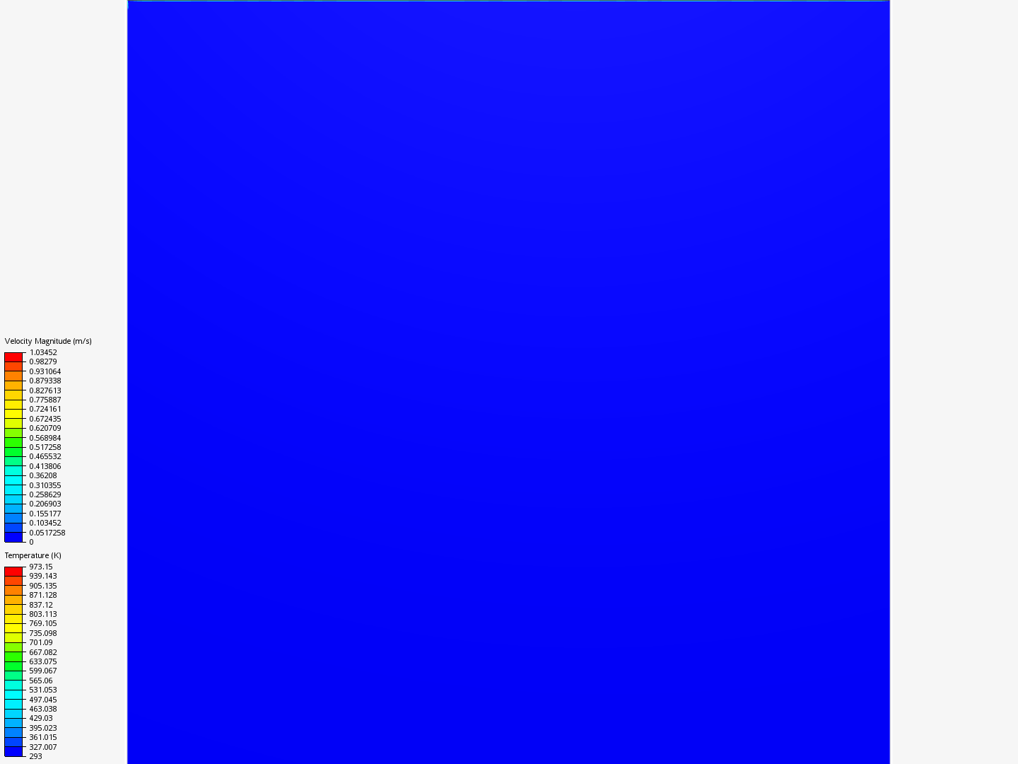 cube1 by ipavlov | SimScale