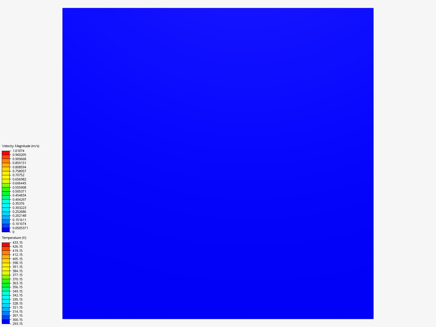 square by ipavlov | SimScale