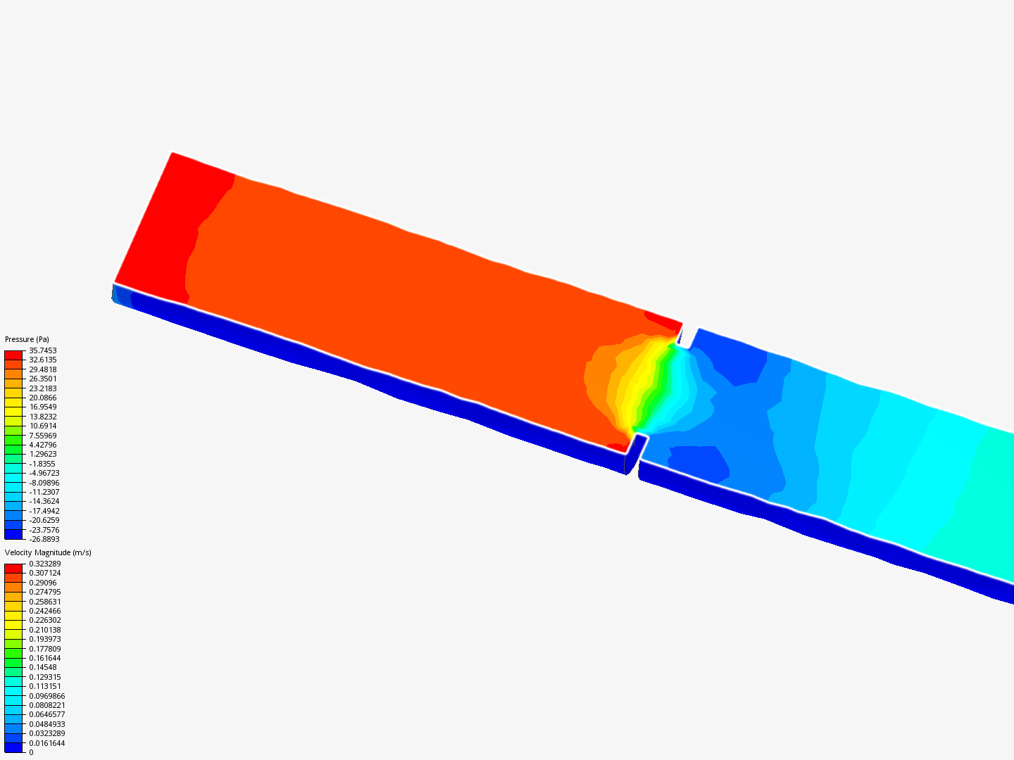 truba by ipavlov | SimScale