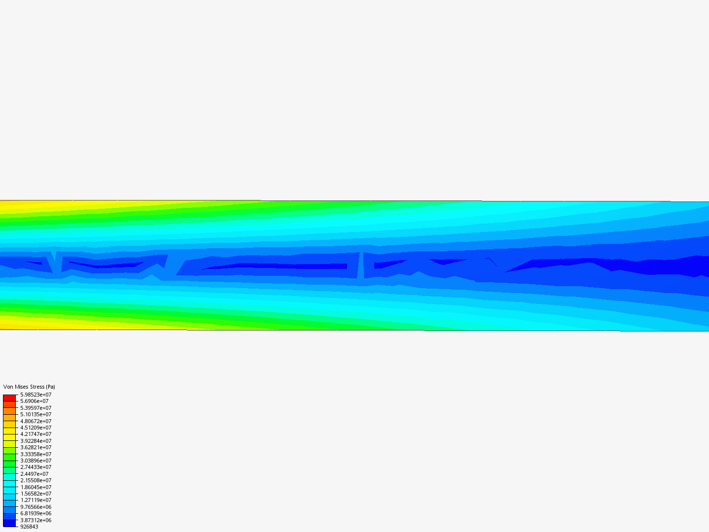 lab3_1 by ipelevin | SimScale