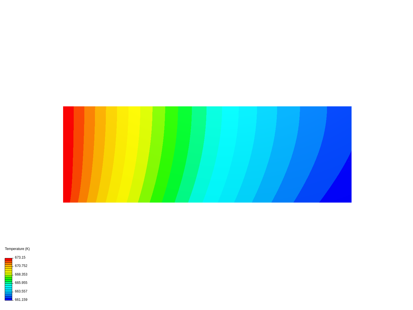 Alheta_ficha2 by ipina | SimScale