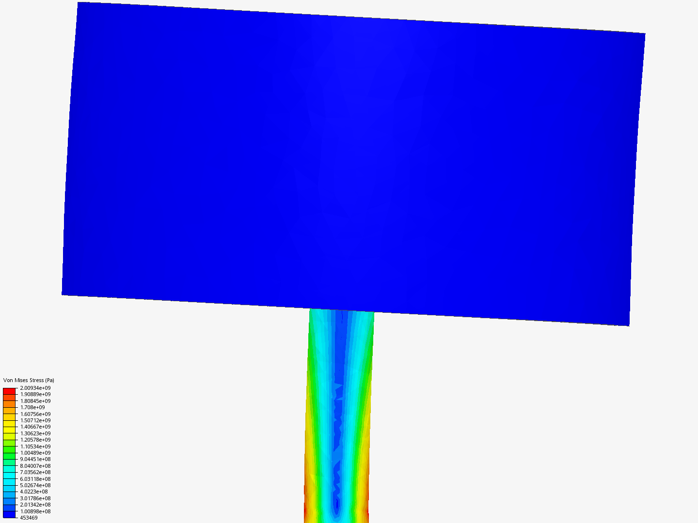 Static | SimScale Project Library | Page 1