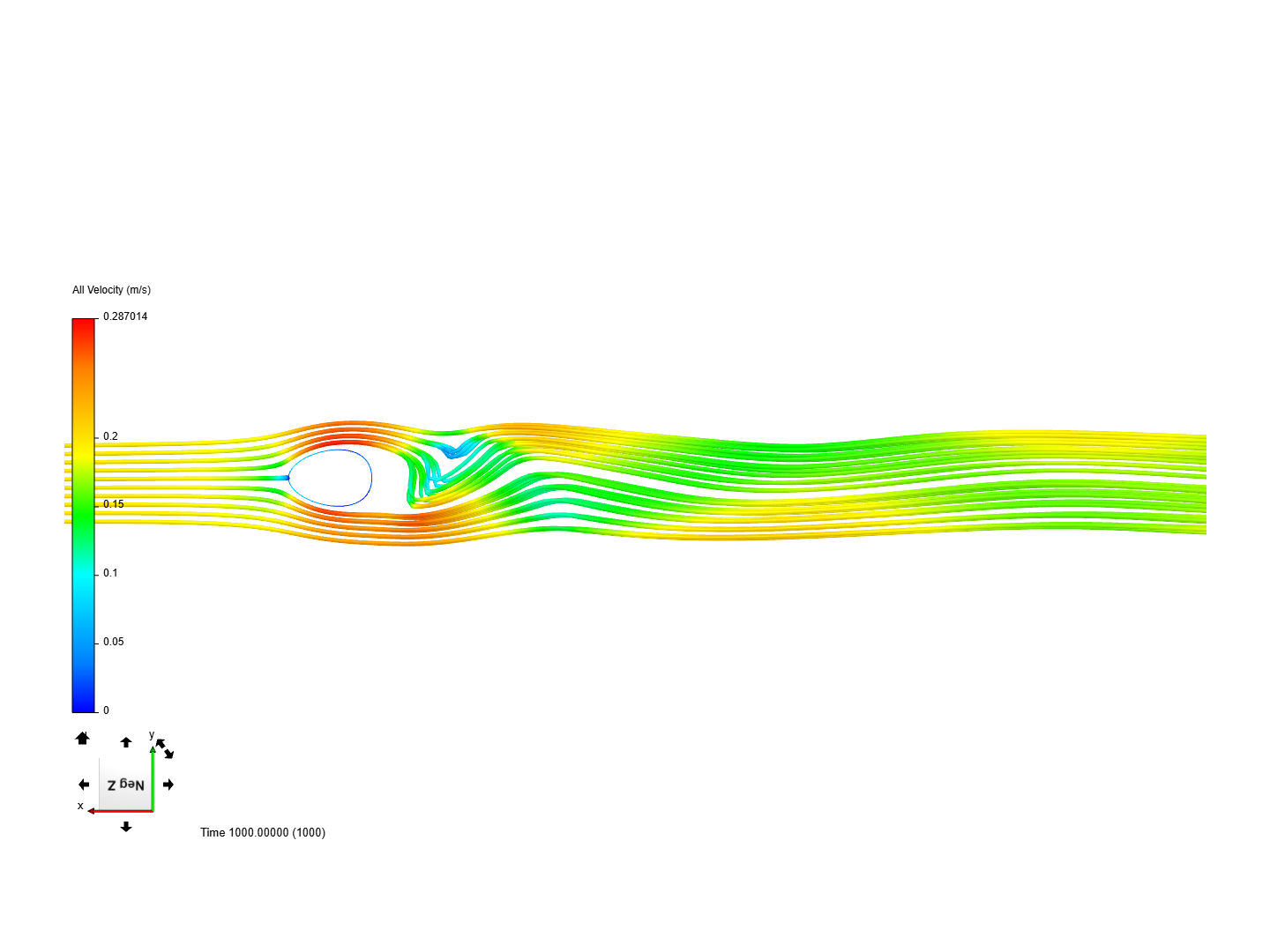 2D simulation of egg by iqkhan88 | SimScale