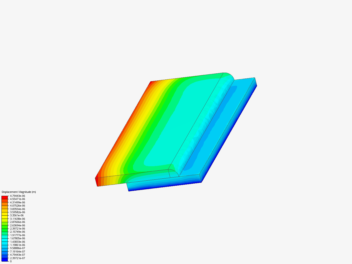 PROJECT AKHIR by irifqi | SimScale