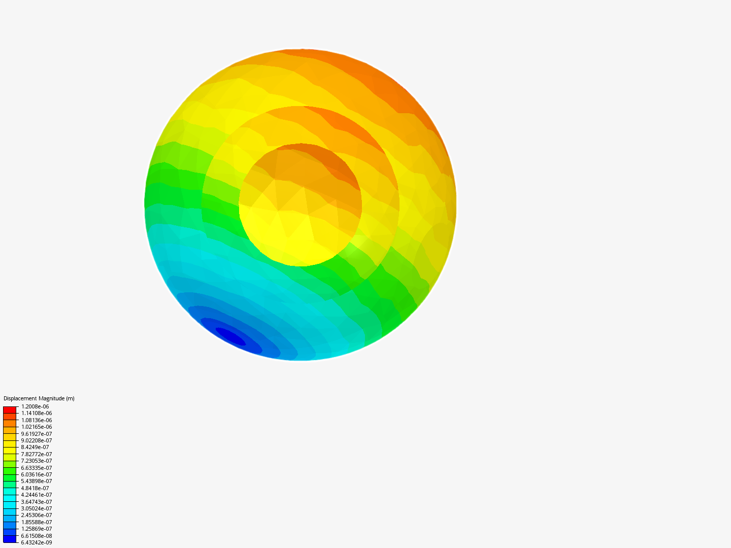 sphere by iroorda | SimScale