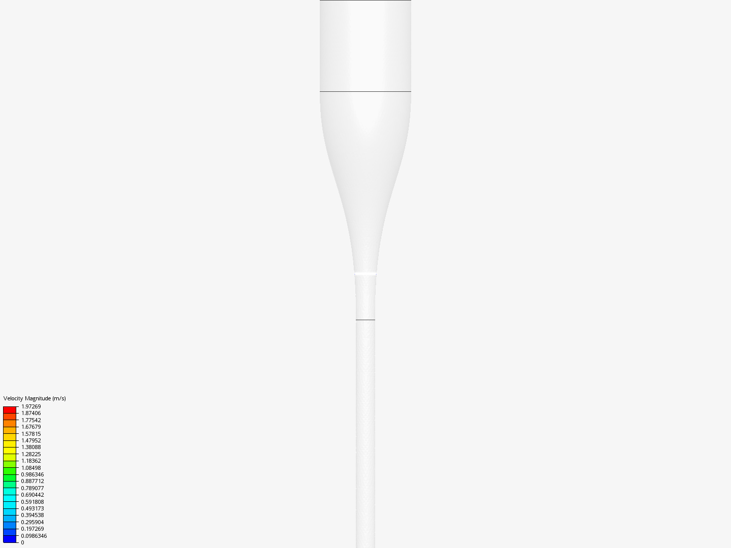 ssssss by irturijus | SimScale