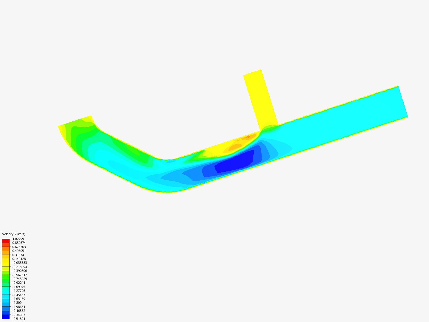 dddddd by is3347032 | SimScale