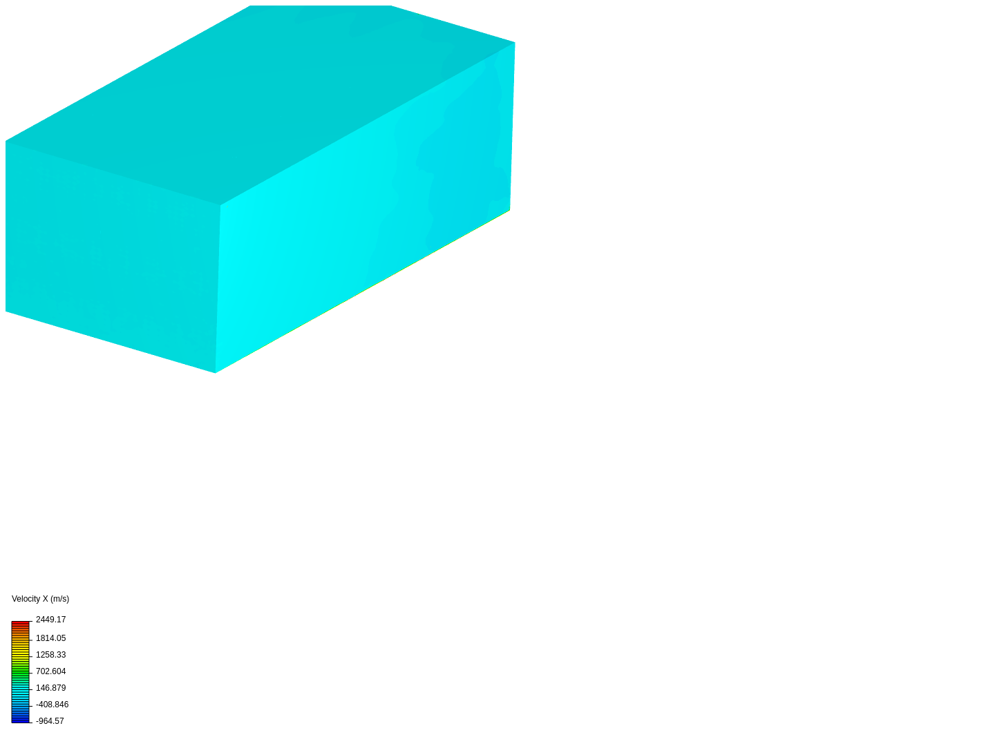 Cube2 by isabela_yang | SimScale