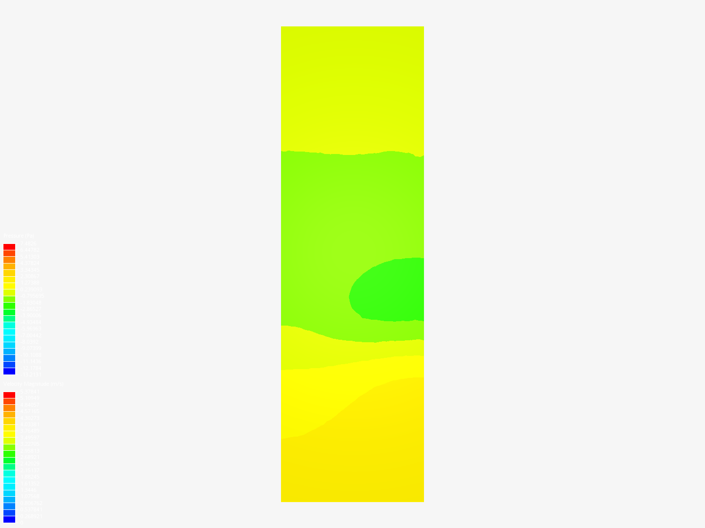 CA1_18abril by isabelrrs1506 | SimScale