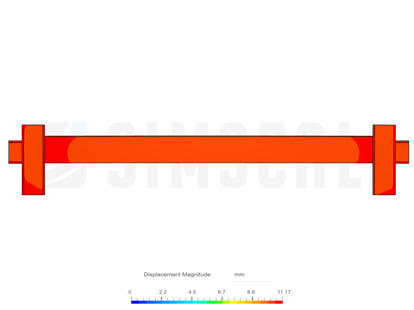 Simple 1200mm Forks Full Load by isenn | SimScale