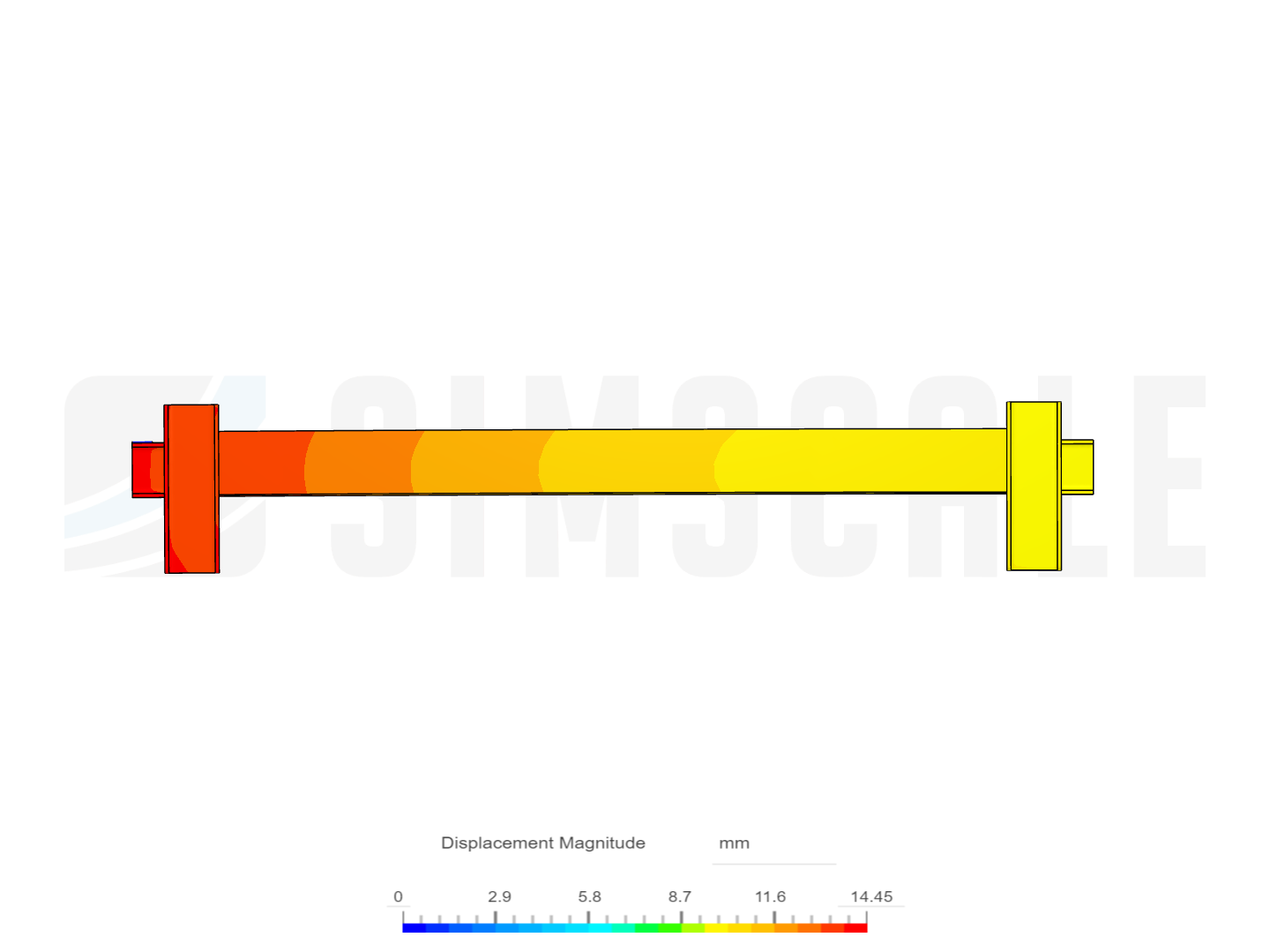 Static | SimScale Project Library | Page 79