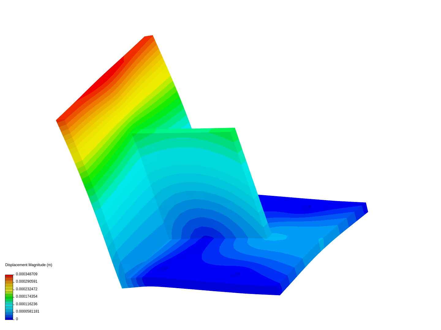 test-003 by ishihara | SimScale