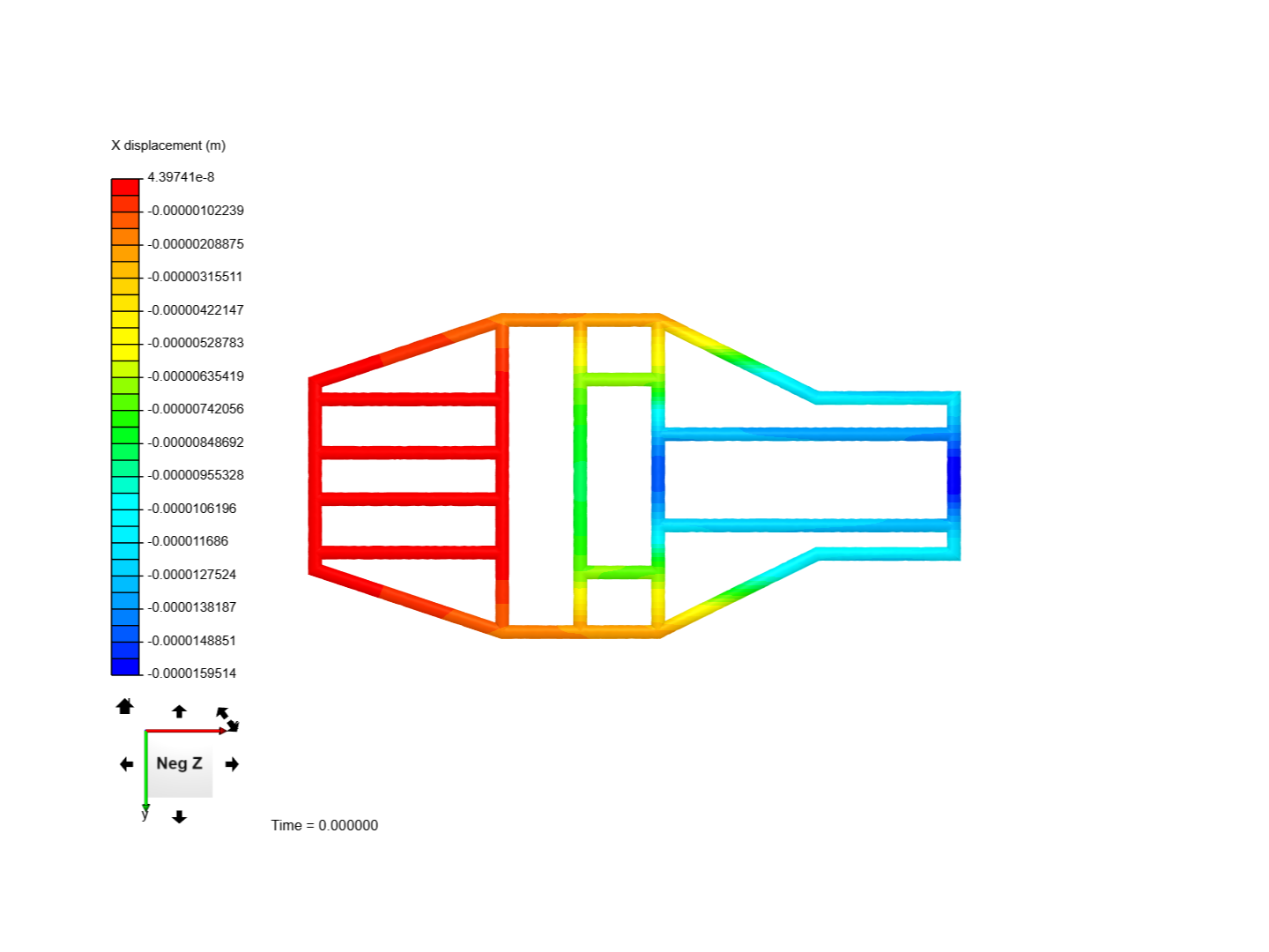 gaurav by ishwargupta871 | SimScale