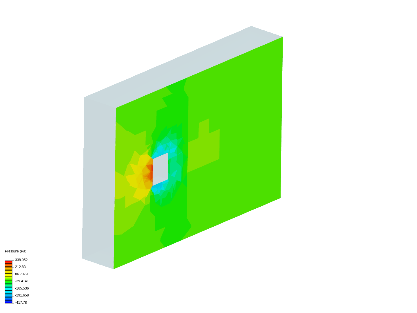 Simple cube flow simulation by isin | SimScale