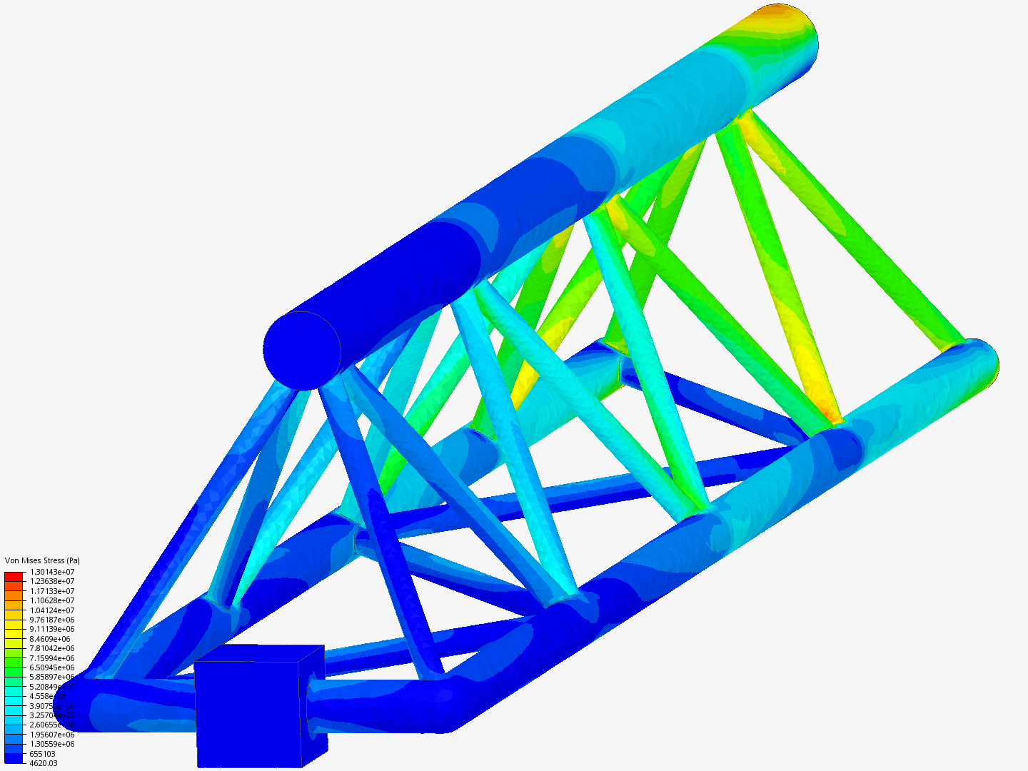 Tutorial - Linear static analysis of a crane by ismaelmunozloa | SimScale