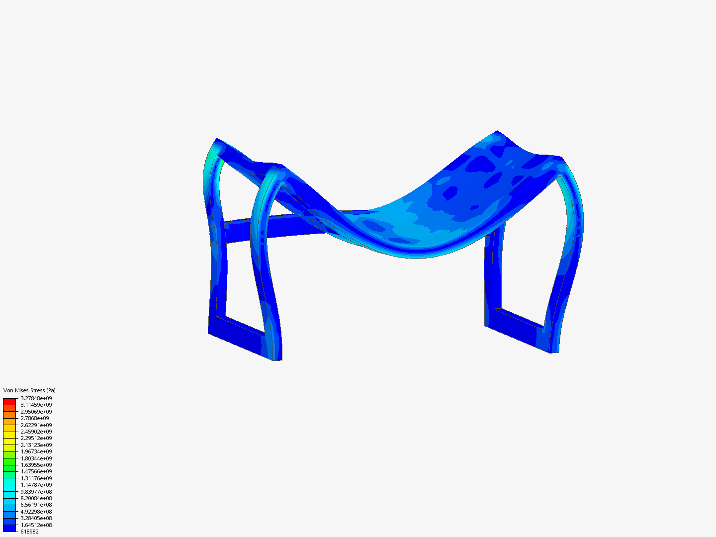 Table by ismaelortiz408 | SimScale