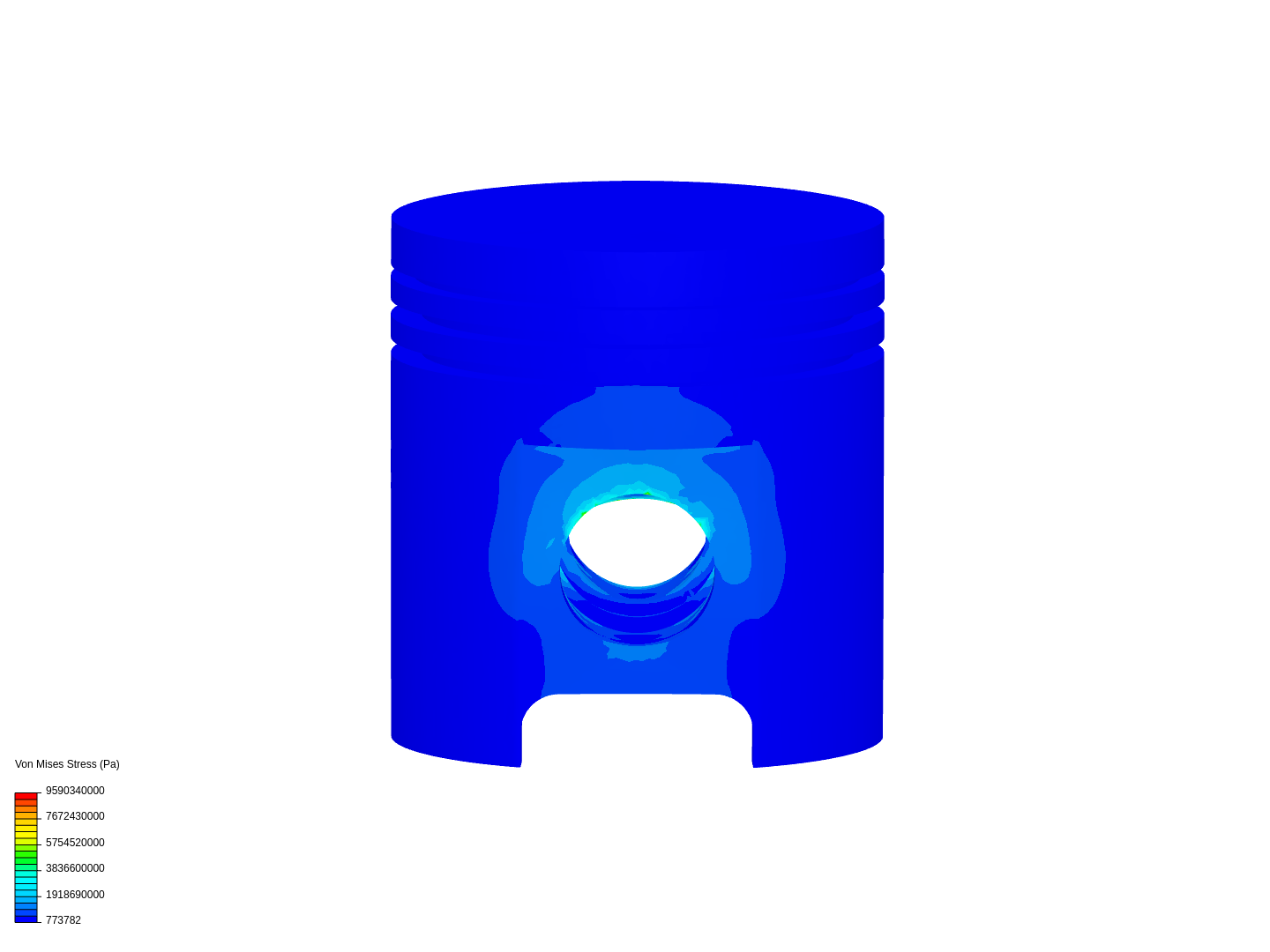 Advanced Tutorial: Thermomechanical Analysis of an Engine Piston by istanciu | SimScale