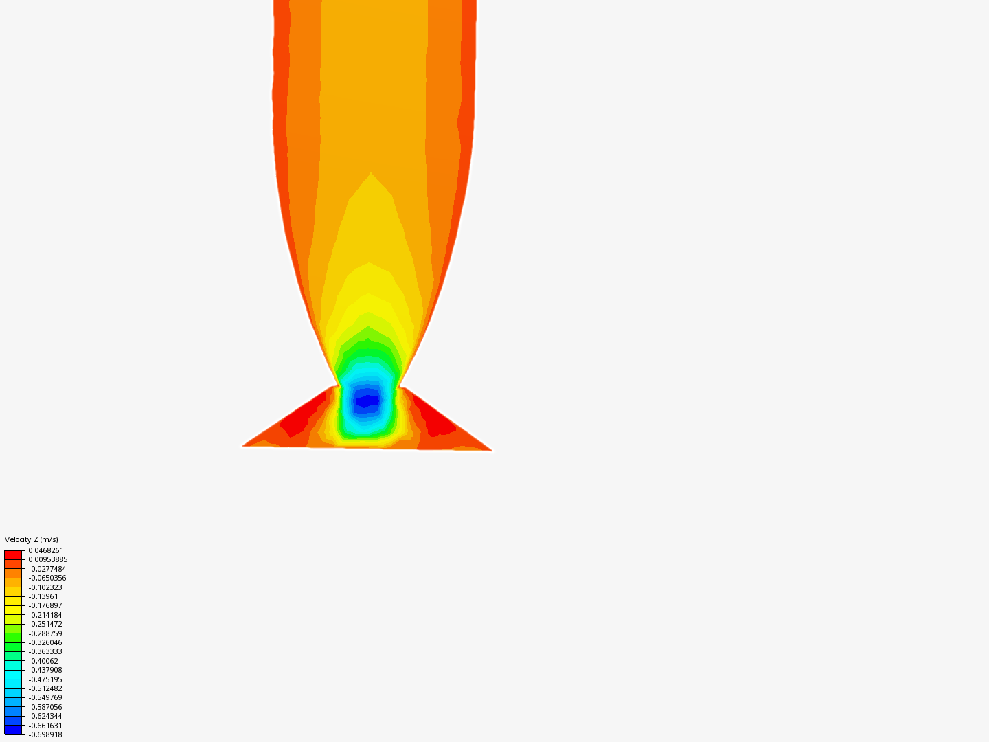 lv nozzle V3 diffuser by istiyantodeni | SimScale
