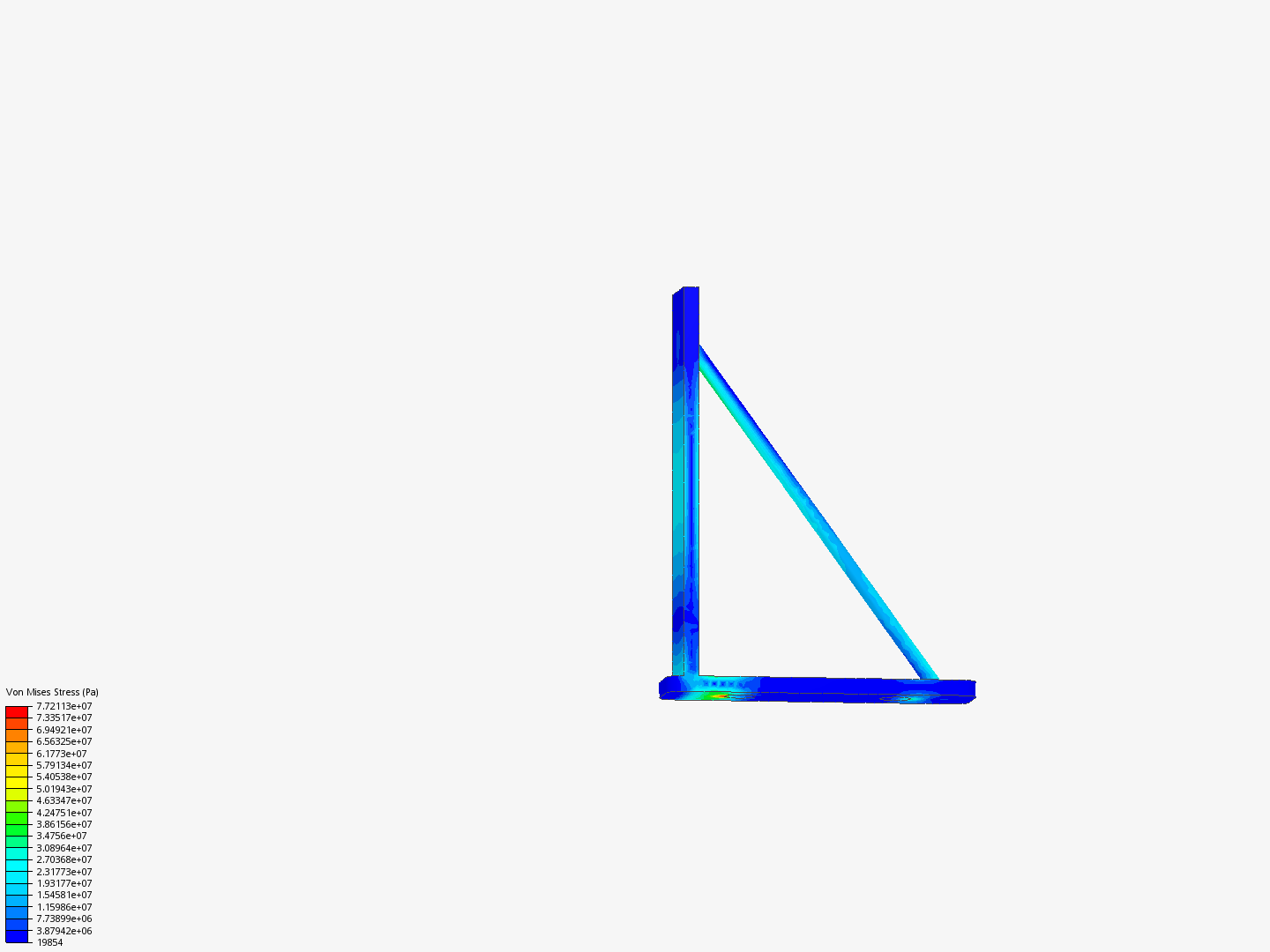 Tp Mmc By Isy Simscale