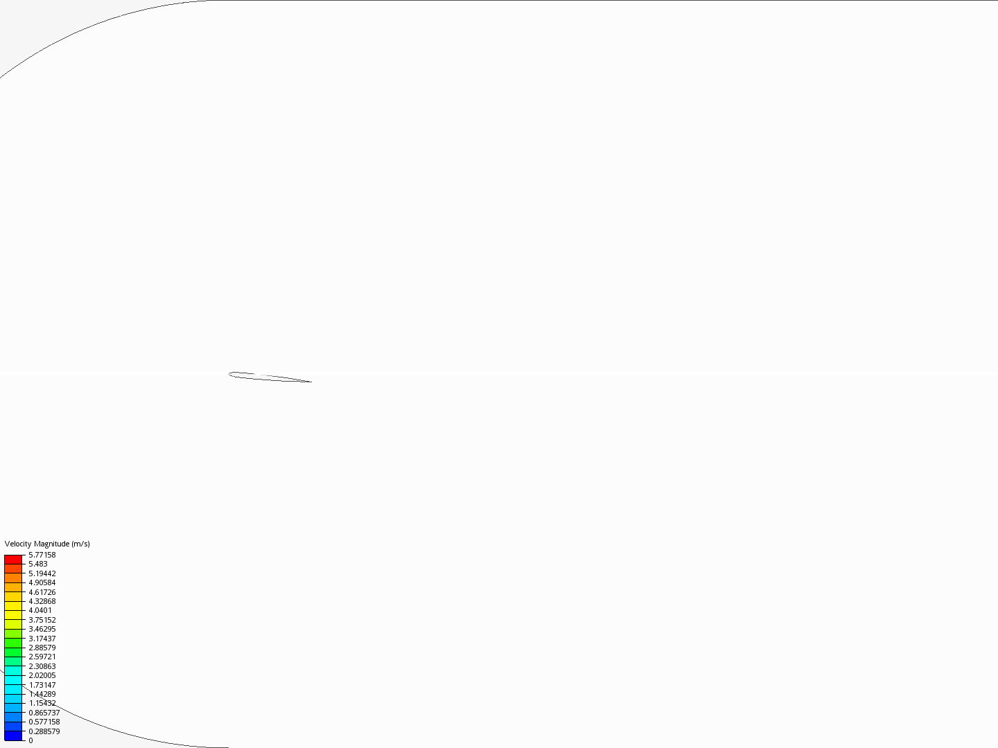 s10il by italo_estella | SimScale