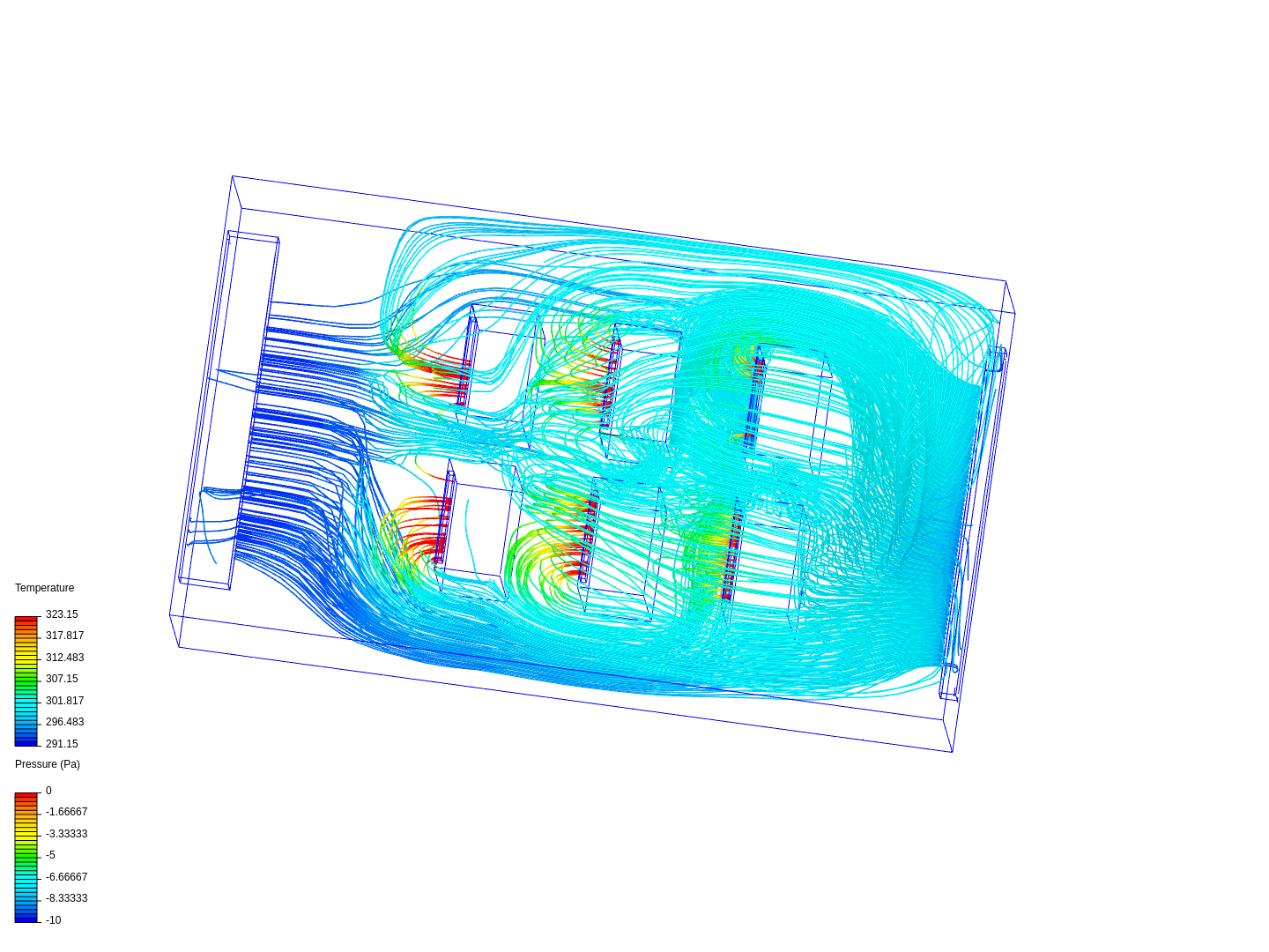 HPC CFD Test by itamrakar | SimScale