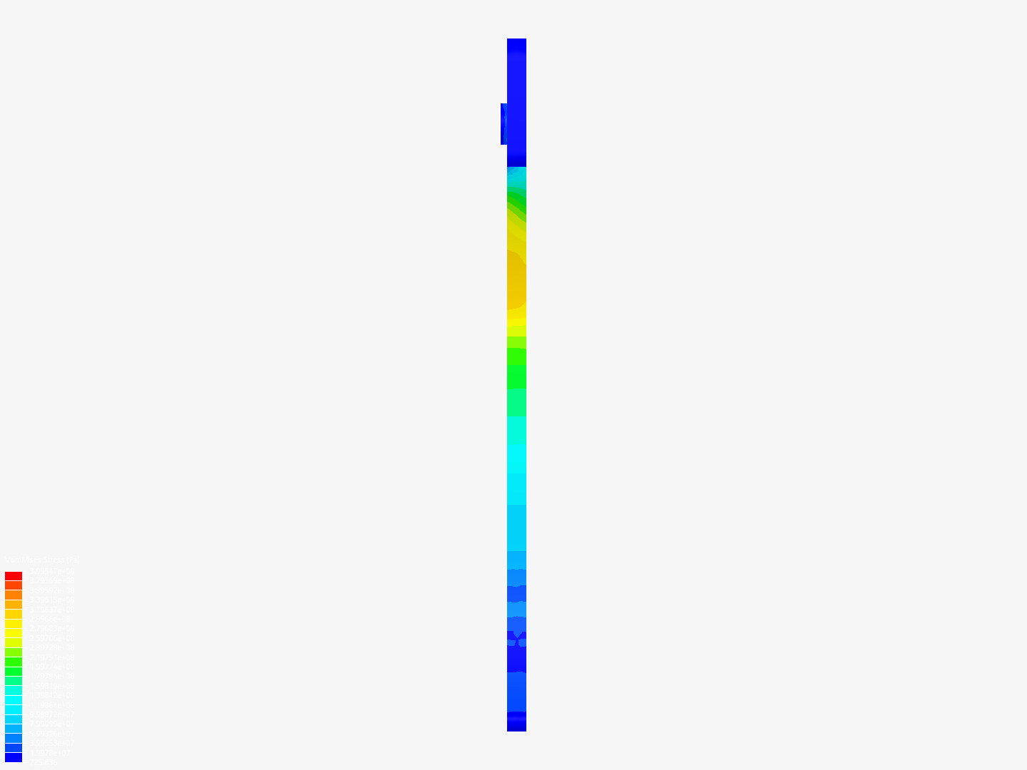 fdsgfdgfd by ivan_loon | SimScale