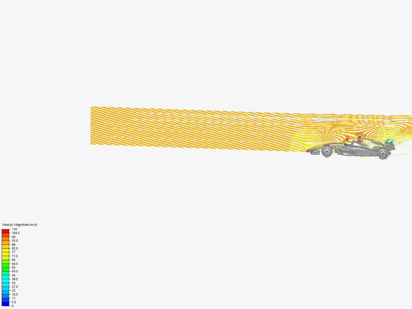 RB19. by ivanpizarro | SimScale