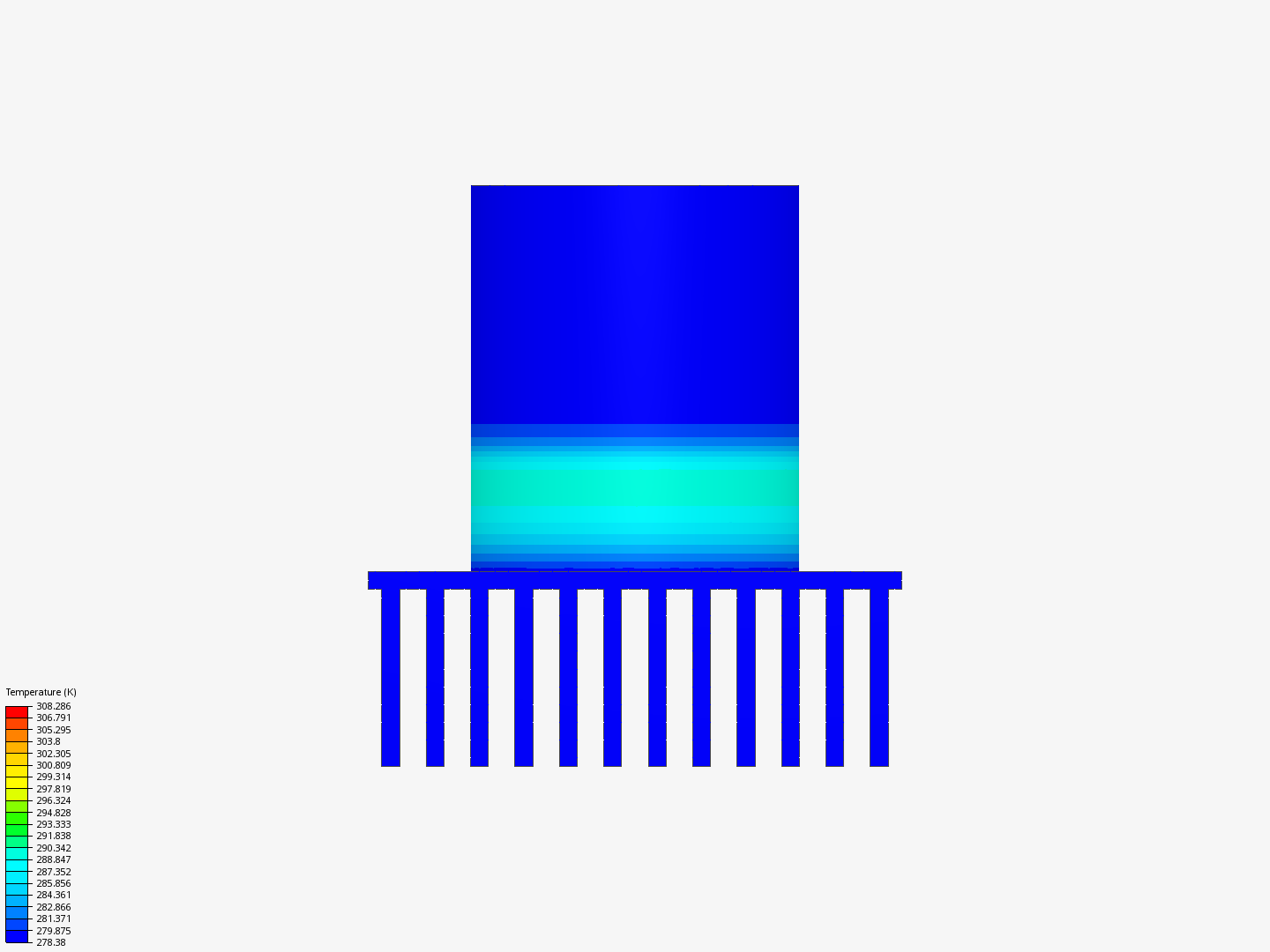 Cooling Box Sims by ivc | SimScale