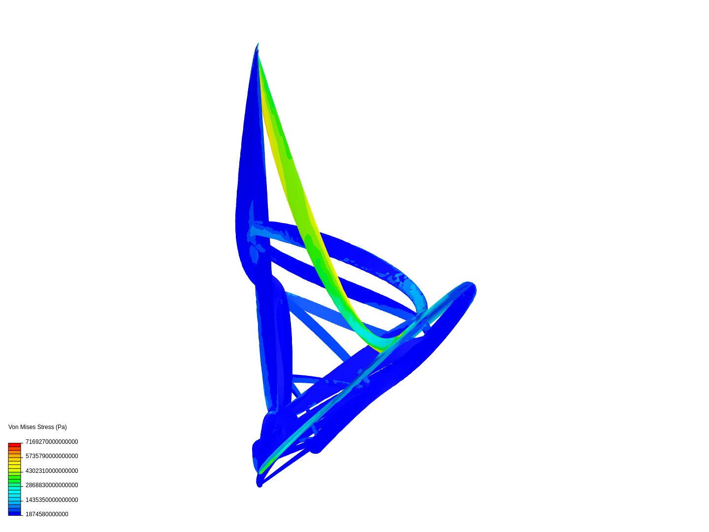 Tutorial - Linear static analysis of a crane by ivieru | SimScale