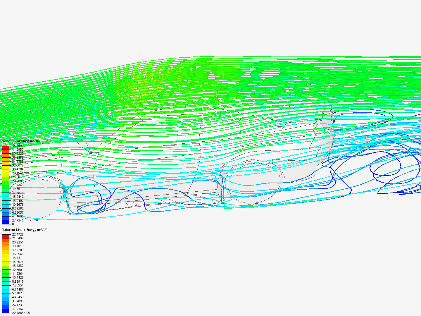 Incompressible CFD simulation over a vehicle-Finished Project - Copy by ...