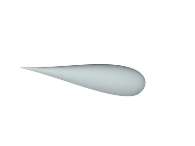 basic dragster shape full by izoesch | SimScale
