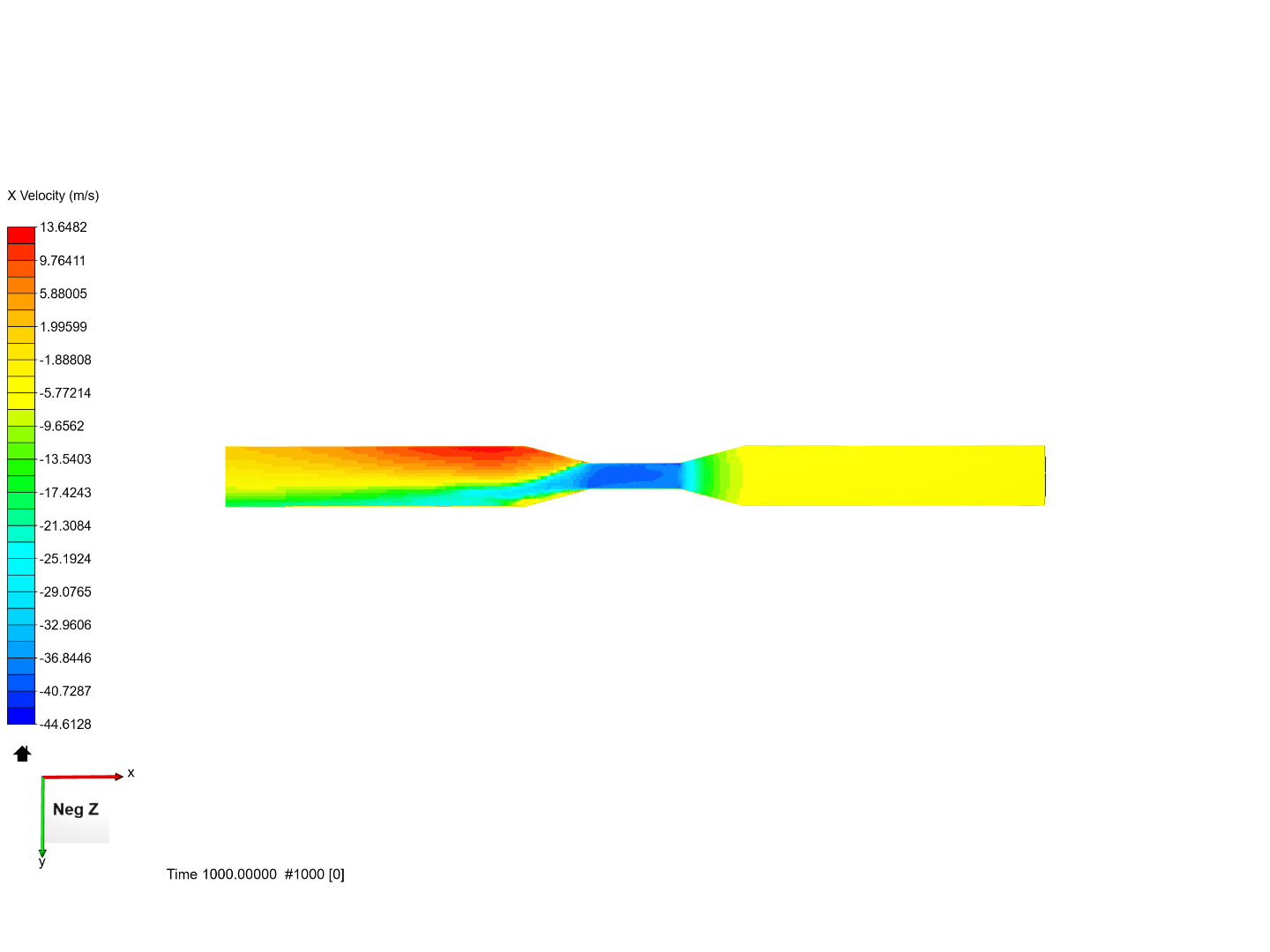 Pipe flow by izrag500 | SimScale