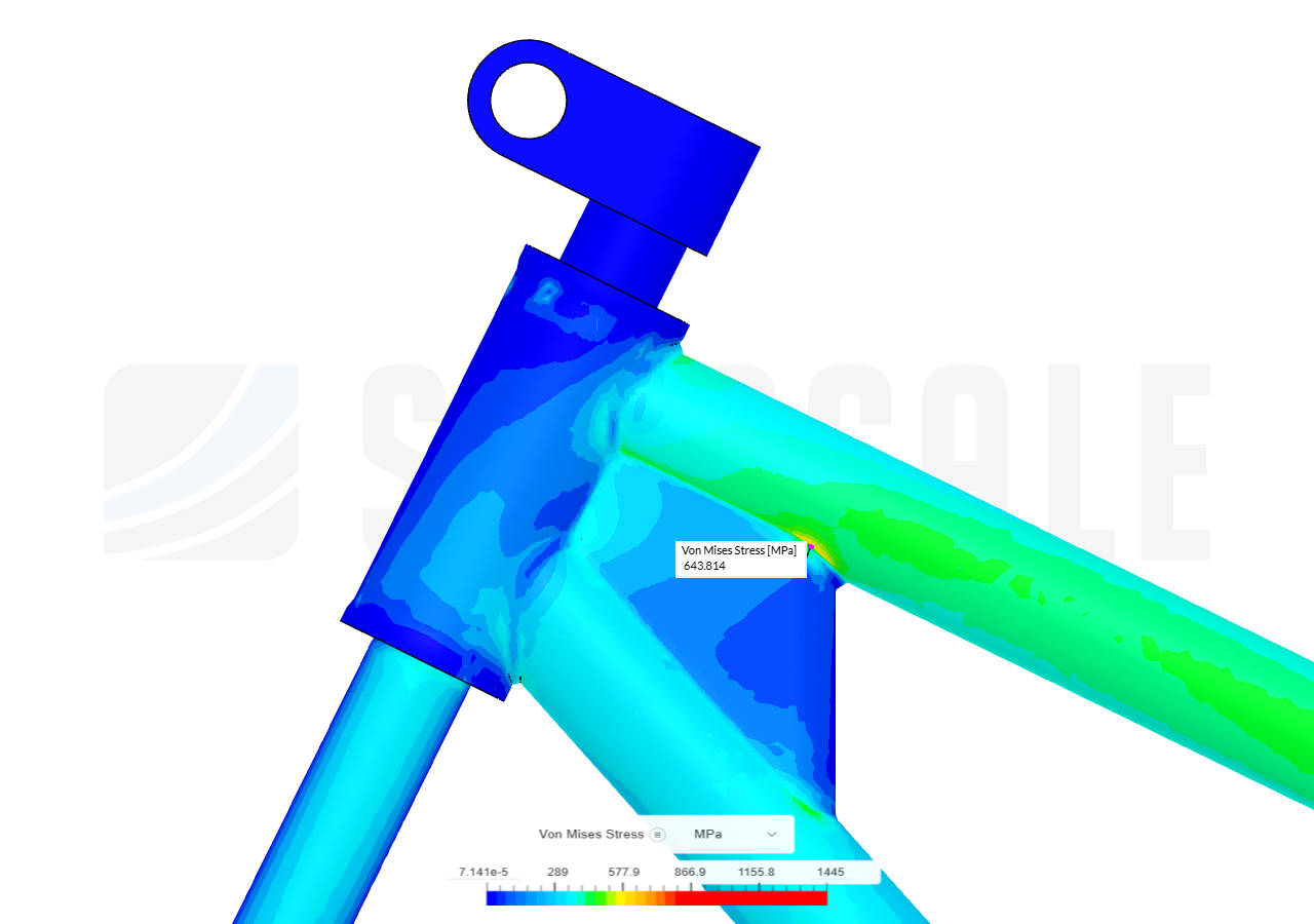 mrra ht2 by j_garrarduk | SimScale