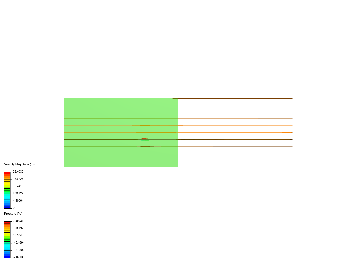 Rotating wheel by j_lewis | SimScale