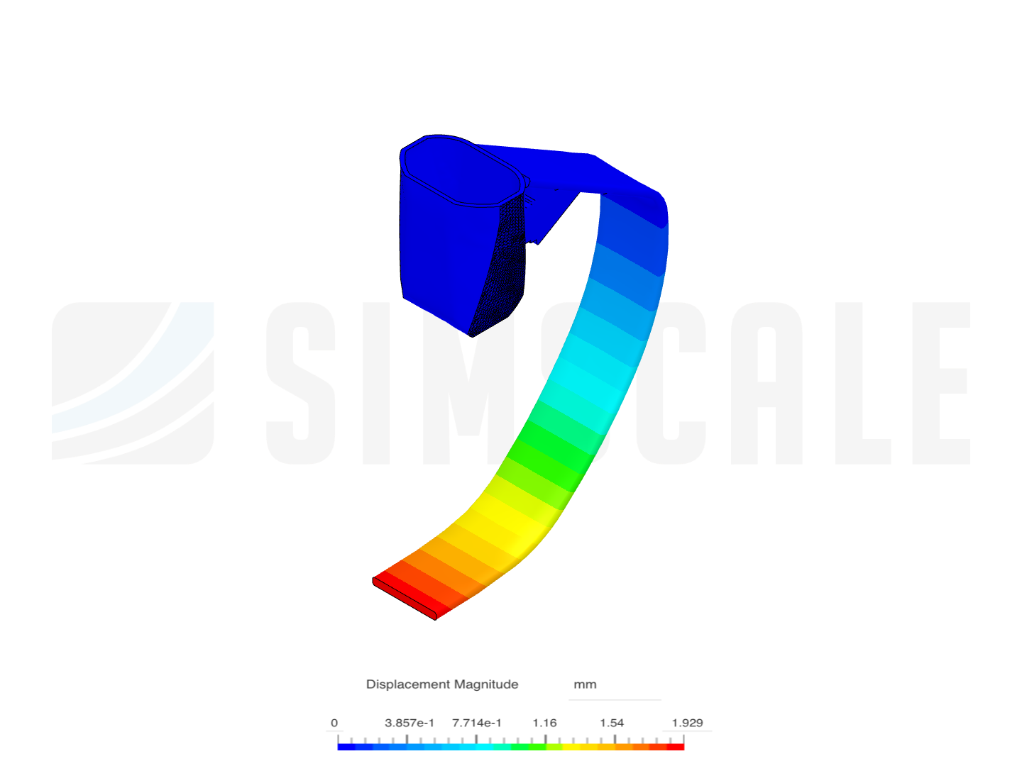 2021 Model by j_manfre16 | SimScale