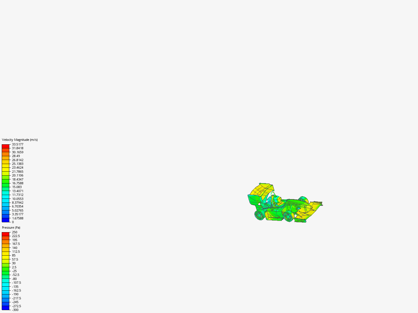 aero map - Copy by jaakko_nummine | SimScale