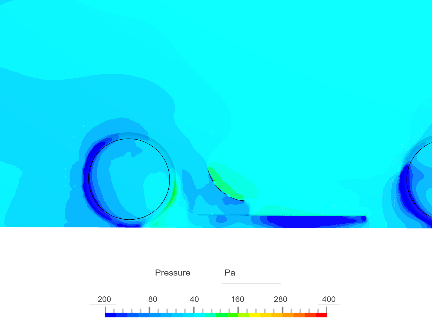Aero dev FC JN by jaakko_nummine | SimScale