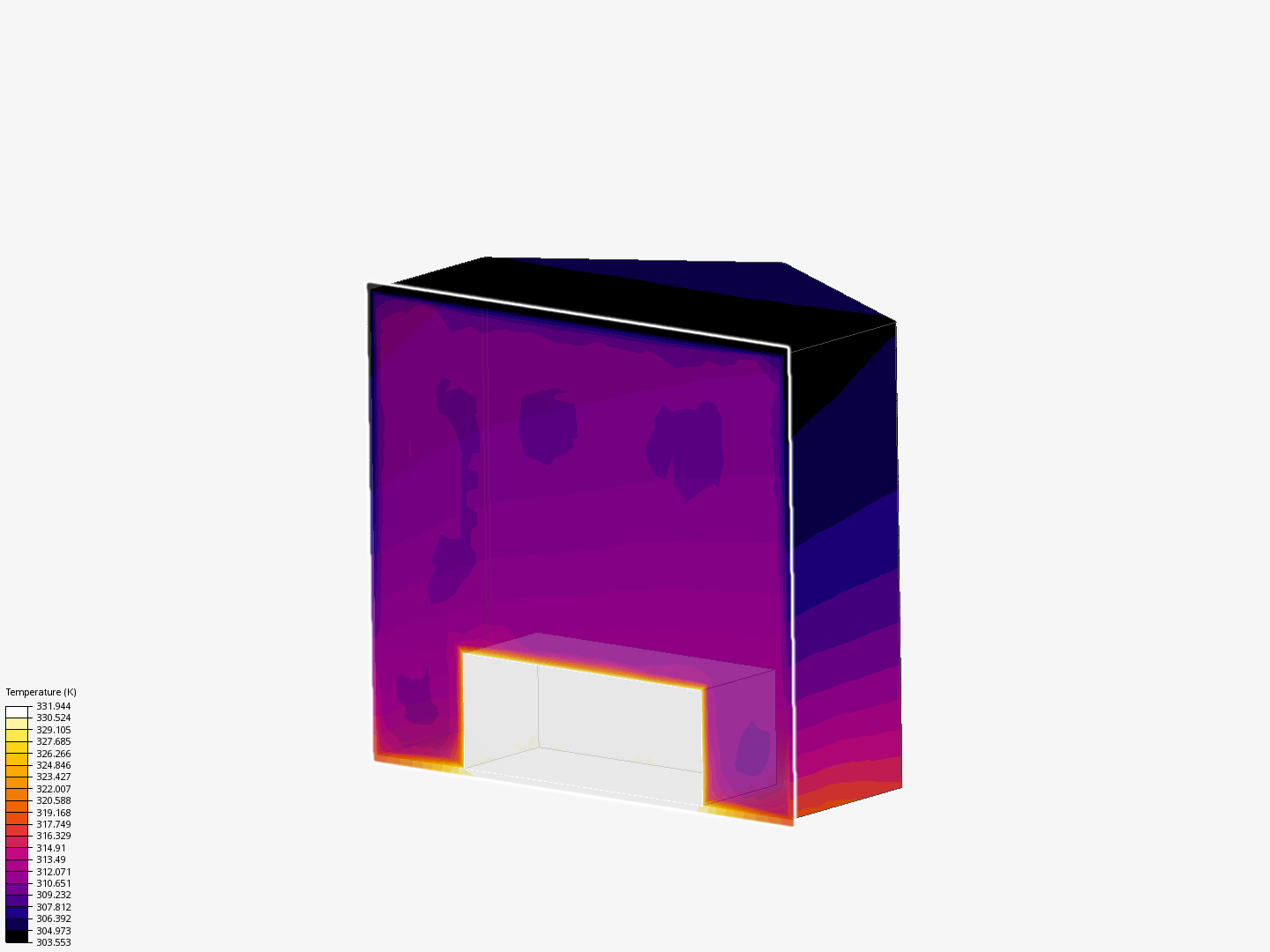 Version 3 Heat Transfer Box by jables93 | SimScale