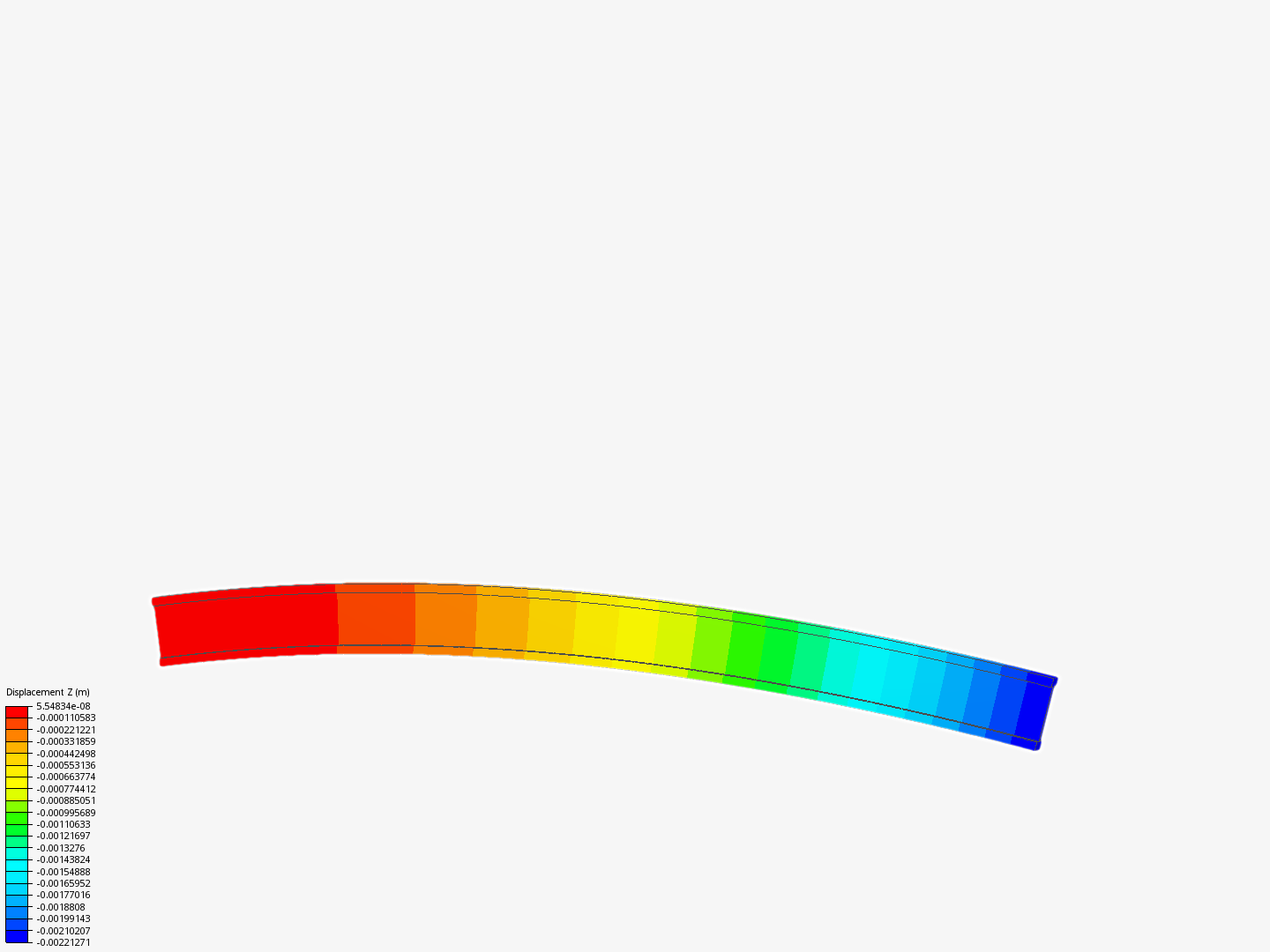 SimScale for Engineering Simulations - FEA for Beginners ...